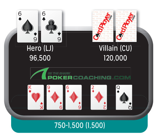 PokerCoaching.com Quiz: Bottom Set On A Dynamic Flop - Card Player ...